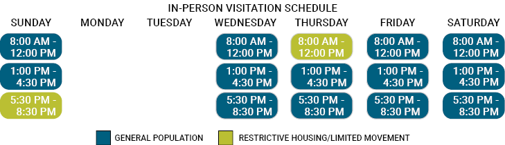 Visit | Nebraska State Penitentiary | Nebraska Department of ...